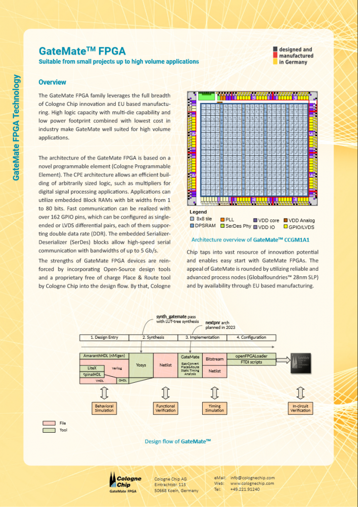 Startseite - Cologne Chip